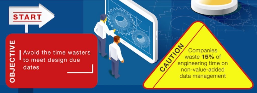 Avoid 5 CAD Design Time Wasters (eBook) - Tech-Clarity