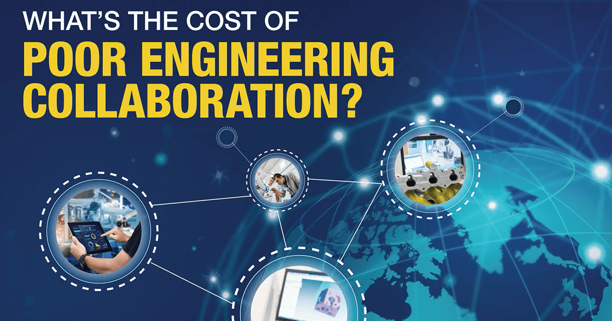 What's the Cost of Poor Collaboration? - Tech-Clarity