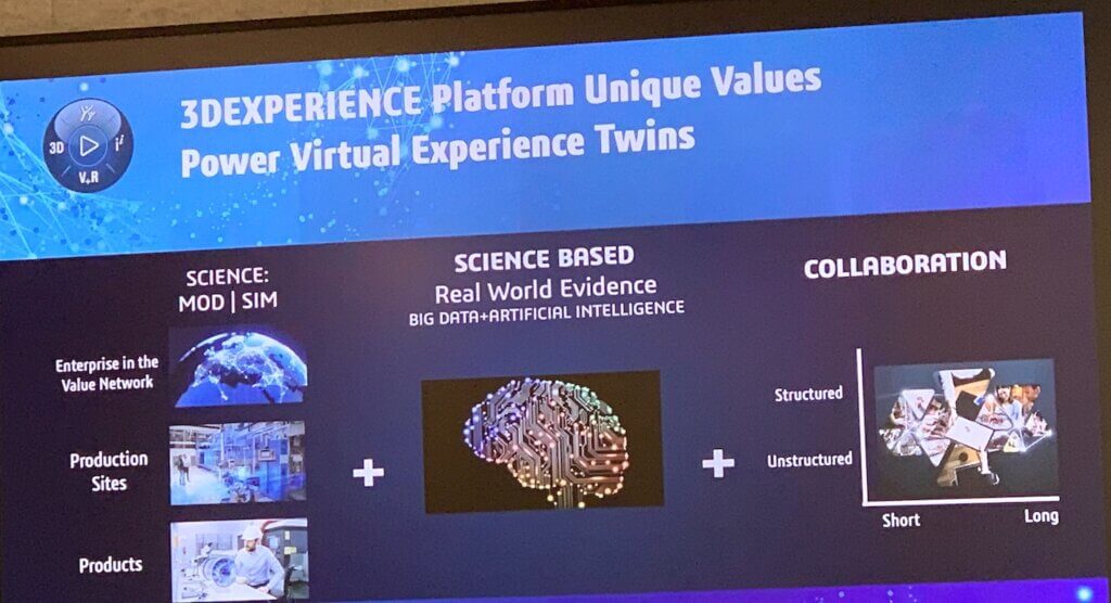 ENOVIA and NETVIBES Show Transition to a Business Platform (Insight ...